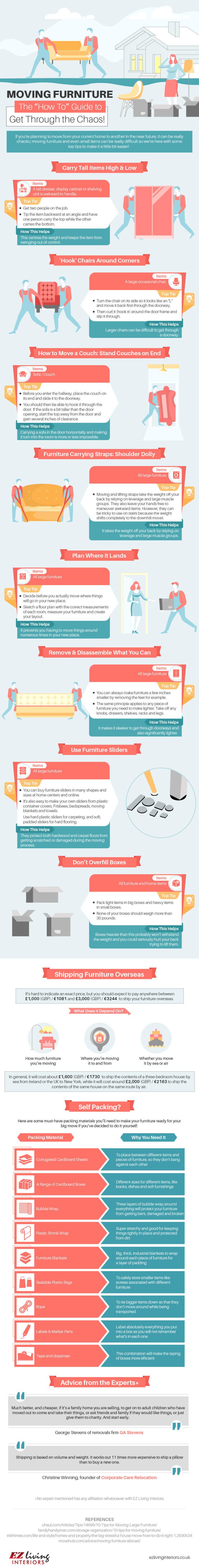 Moving Furniture - A Guide (Infographic) - Bruzzese Home Improvements